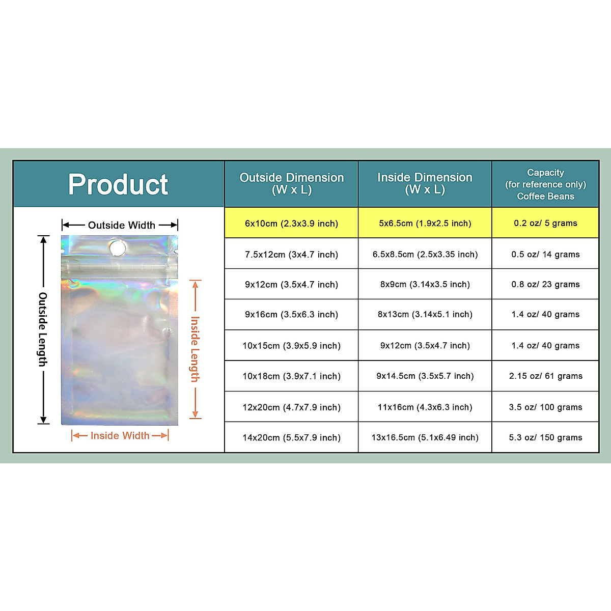 200 Pcs Clear Front Resealable Heat Sealable Foil Bags with Hang Hole 2.3x3.9 inch (Inner 1.9x2.5 inch) for Zip Bulk Food Storage Lock Bag Reclosable Airtight Heat Seal Pouch Zipper Lock Packaging