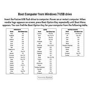 Bootable USB Flash Drive for Windows 7, Windows 7 Ultimate/Home/Pro 32/64 Bit Bootable USB Install & Recovery
