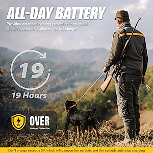 MIPEACE Shooting Ear Protection,25dB Noise Reduction Ear Buds Ear Plugs-Bluetooth Hearing Protection Headphone with Silicone Memory Foam Earbud Tips for Gun Range Mowing Hunting Target
