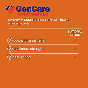 GenCare - Nasal Decongestant (10mg Tablets) Phenylephrine HCl (300 Tablets Per Bottle) | Value Pack Non Drowsy Sinus and Nasal Congestion Relief | Lower Sinus Pressure Due to Allergies or Illness