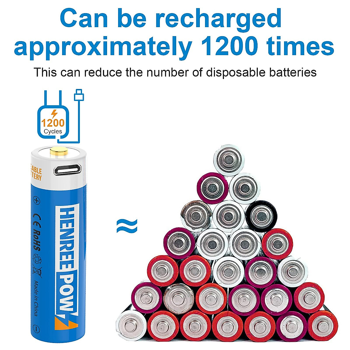 Henreepow 1.5V AA Lithium Rechargeable Batteries, High Capacity 2600mWh(1700mAh) Double A Lithium ion Rechargeable Battery, 1200 Cycles with 4 in 1 USB Charging Cable (4 Pack with Storage Box)