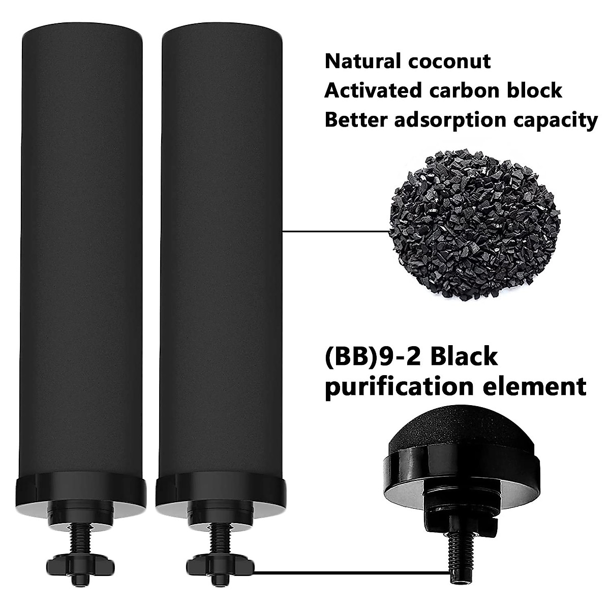 Virego 2-9BB Water Filters, Black 2-9BB Purification Elements Certified by NSF/ANSI 42, for Berkey 2-9BB Black Filters Replacement Compatible with Berkey Gravity Filtration System (Pack of 2)