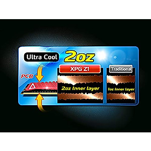 XPG Z1 DDR4 3200MHz (PC4 25600) 32GB (2x16GB) CL16-20-20 288-Pin Memory Modules Kit, Silver (AX4U3200716G16A-DSZ1)