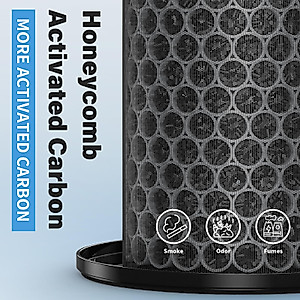 CFKREYA AP-T40FL Replacement HEPA Filter for HoMedics 5-in-1 Tower Air Puri-Fier Models# AP-T40FL, AP-T40WT, AP-T43-WT, AP-T45-BK and AP-T45-WT,1461901(Costco Model), 2-Pack