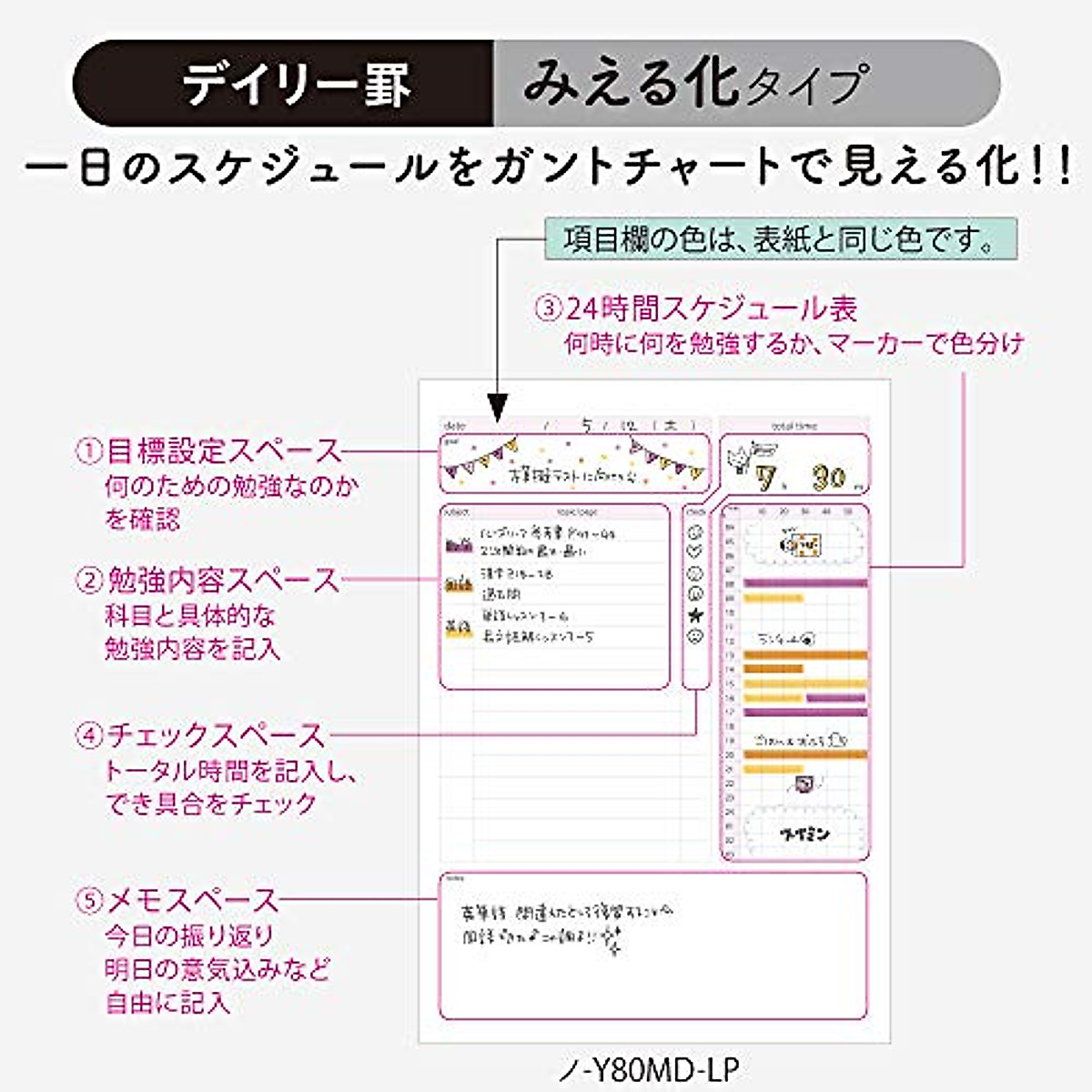 Kokuyo Campus Study Planner Notebook, Daily Ruled, A5, Mint Green, for 63 Days, Japan Import (NO-Y82MD-G)