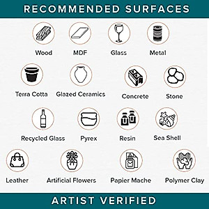 DecoArt Triple Thick Gloss Glaz, 8 fl oz Bottle,White Blue