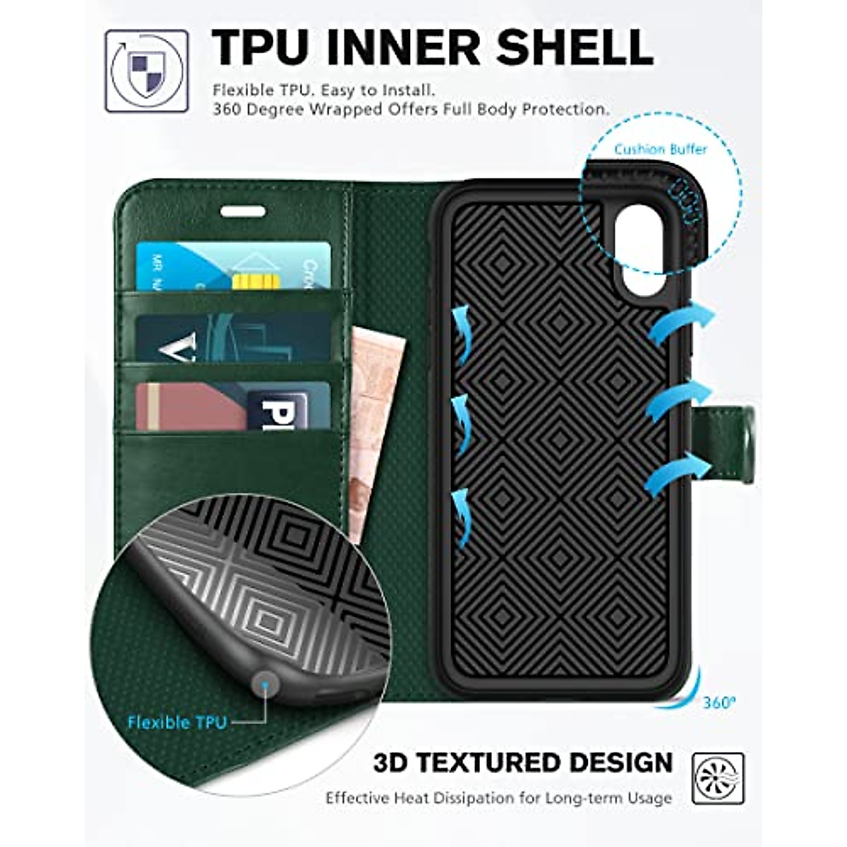 TUCCH Case Wallet for iPhone XR, Stand PU Leather Folio RFID Blocking Credit Card Slot [Wireless Charging] Flip Phone Cover TPU Shockproof Interior Case Compatible with iPhone XR 6.1, Midnight Green