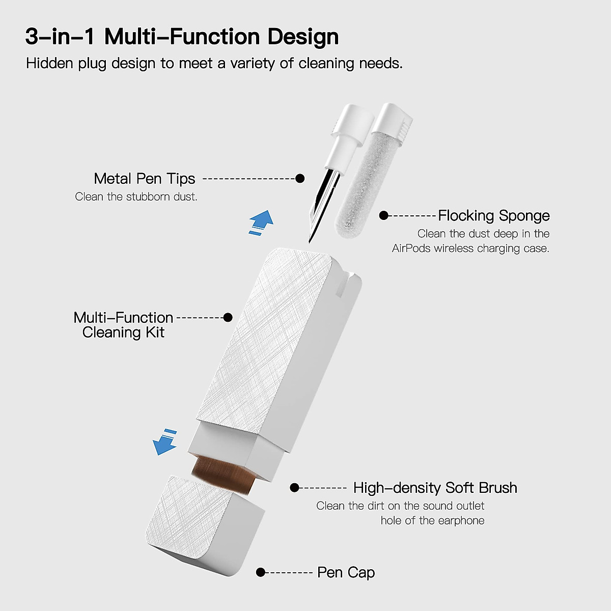 PZOZ Cell Phone Cleaning Kit for AirPods Pro/Pro 2nd/iPhone, 3 in 1 Cleaner Tool Accessories fit for Headphone, iPad Jack Lens, Charger Port Hole Plug, Speaker, Earbuds, Samsung Earphones (White)