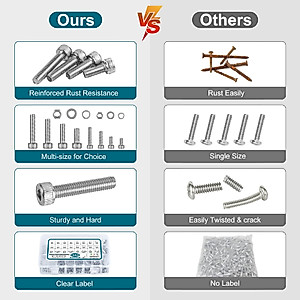 SATANTECH 1600Pcs Metric Screw Assortment,M2 M3 M4 M5 Metric Bolt Assortment,304 Stainless Steel Metric Machine Screws,Hex Socket Head Cap Screws Nuts and Bolts Assortment Kit with Flat & Lock Washers