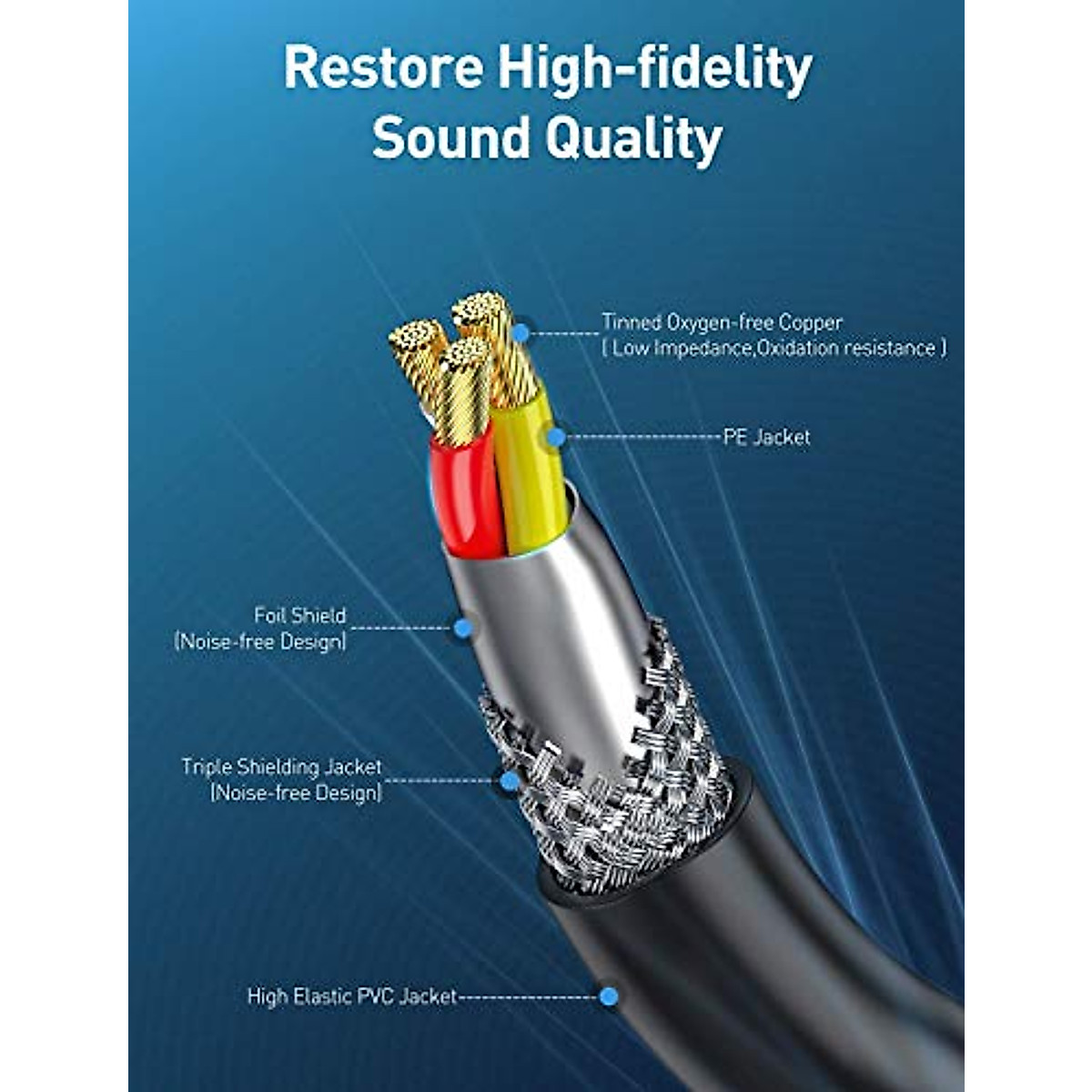 KINGTOP USB C to 3.5mm Audio Adapter, 384khz-32bit USB Type C to 3.5mm Female Stereo Headphone Jack Adapter Compatible with Samsung S20 FE S21 Note 20 Ultra, OnePlus 9, Pixel 5 XL, iPad Pro and More