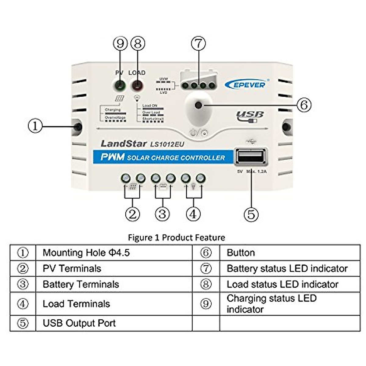 EPEVER Solar Charge Controller 10A 12V LS1012EU with USB Port 5V/1.2A Output PWM Regulator LED Indicator for Off Grid Solar Panel Battery Charging System (LS1012EU)