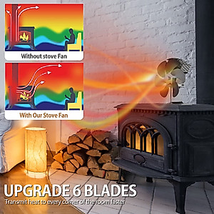 NOENOUGH Heat Powered Stove Fan, 6-Blade High Efficiency Fireplace Fan with Thermometer, Saving Wood Fuel for Log Burner/Wood Burner Stove/Fireplace, Upgraded Wood Stove Fan, Non Electric & Silent