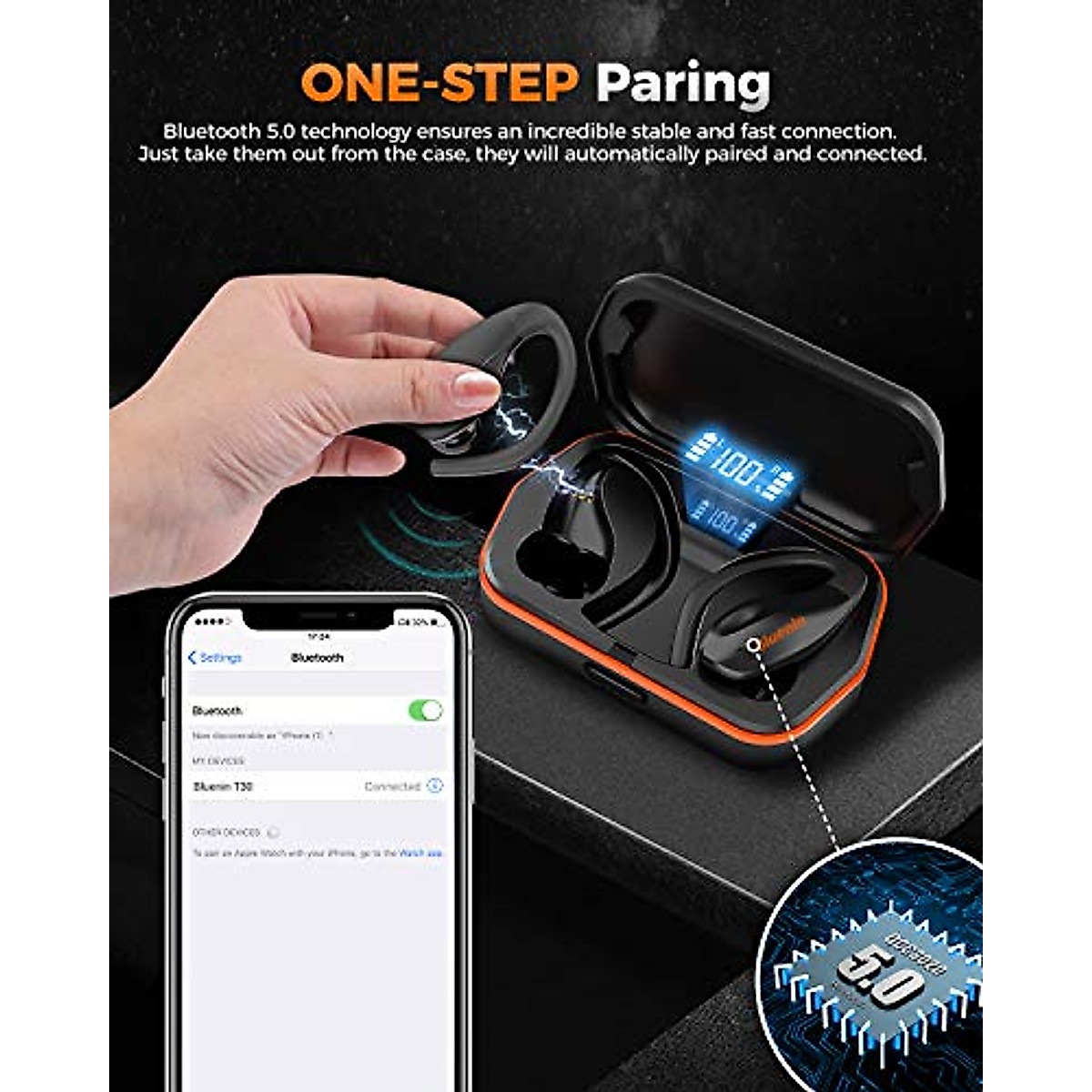 Bluetooth Earbuds Bluenin T30 True Wireless Stereo Earbuds Bluetooth Headphones with 2500mAh LED Display Charging Case, Fingerprint One Touch Control,Waterproof Sport Earbuds for Work Out (Black)