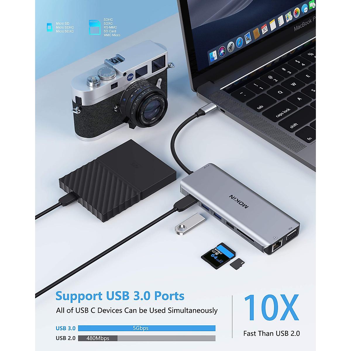 14 in 1 USB-C Docking Station - Dual Monitor Laptop Dock with 2 HDMI, VGA, 5 USB, SD/TF for Dell/Surface/HP/Lenovo Laptops
