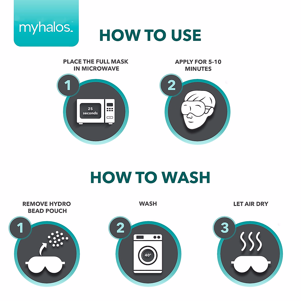 Microwave Activated Warm Eye Compress for Dry Eyes, Blepharitis & Stye Eye Treatment - Heated Eye Masks for Dry Eyes - Dry Eye Therapy Mask & Eye Compress Moist Heat Delivers Warm Compress for Eyes