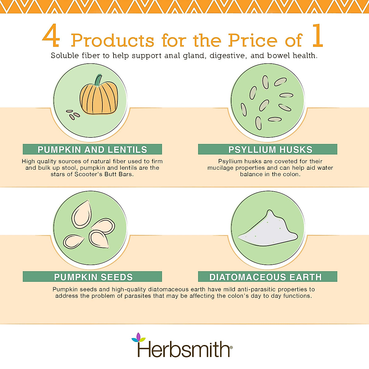 Herbsmith Scooter’s Butt Bars - Anal Gland and Bowel Support with Pumpkin Fiber for Dogs- Digestive Aid for Dogs - Dog Fiber Bars - Case of 8 Mini Bars