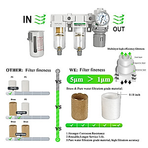 1/2" NPT Air Dryer System, 5 Micron Particulate Filter, 0.5＆0.01 Micron Coalescing Filters, Air Pressure Regulator Combo, 0-150 psi Gauge, Semi-Auto Drain, Poly Bowl, Metal Bracket