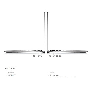 Dell 2023 Inspiron I5420 14 inch FHD+ Anti-Glare Laptop 12th Gen Intel 10-Core 1255U Iris Xe Graphics 64GB DDR4 4TB NVMe SSD HDMI WiFi 6E BT USB-C w/DP Backlit KB Fingerprint Windows 11 Pro