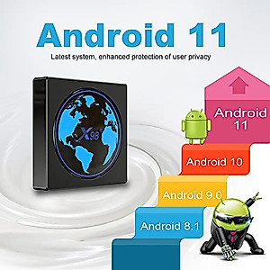 Android 11.0 TV Box,X98 Mini Amlogic S905W2 Quad Core RAM 4GB ROM 64GB Dual WiFi 2.4G/5.8G BT4.2 4K 6K AV1 Home Smart Media Player Android 11.0 TV Box X98 Set top Box