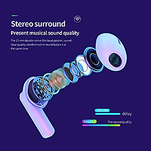 hujusko Earbuds Wireless Bluetooth 5.2 Fitness Lightweight Headphones, Fast Charging, Touchable Led Display Earphones, with Charging Case Built in Micphones for iOS/Android Phones(White)