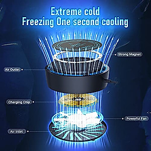 DTZY Magnetic Wireless Charger Phone Cooler, 15W Fast Charging Compatible with Radiator Wireless Charging for iPhone 14/13/12 Series,Magsafe Wireless Charging for Gaming Video Live Streaming Black