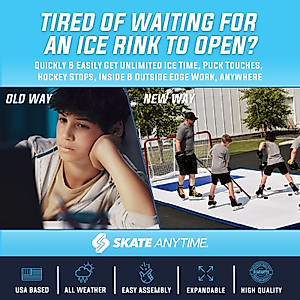 Skate Anytime - Synthetic Ice for Hockey - Skateable Artificial Ice Tiles - Backyard Ice Rink - Expandable (Skateable Synthetic Ice for Hockey Training, Deluxe Starter Kit (20 Panels) 60 sq ft)