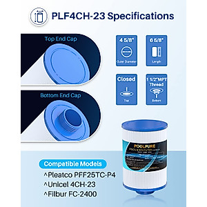POOLPURE 4CH-23 Spa Filter Replaces PFF25TC-P4, Lifesmart 303263, 78459, Filbur FC-2400, Excel Filters XLS-442, Freeflow Lagas FF-100 CLX Claro, SD-00206, Aladdin 12536, AK-90032 Hot Tub Filter 1PACK