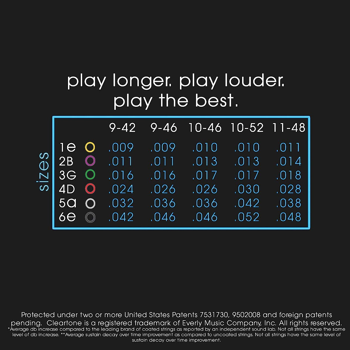 Cleartone Electric .009-.042 Super Light Strings