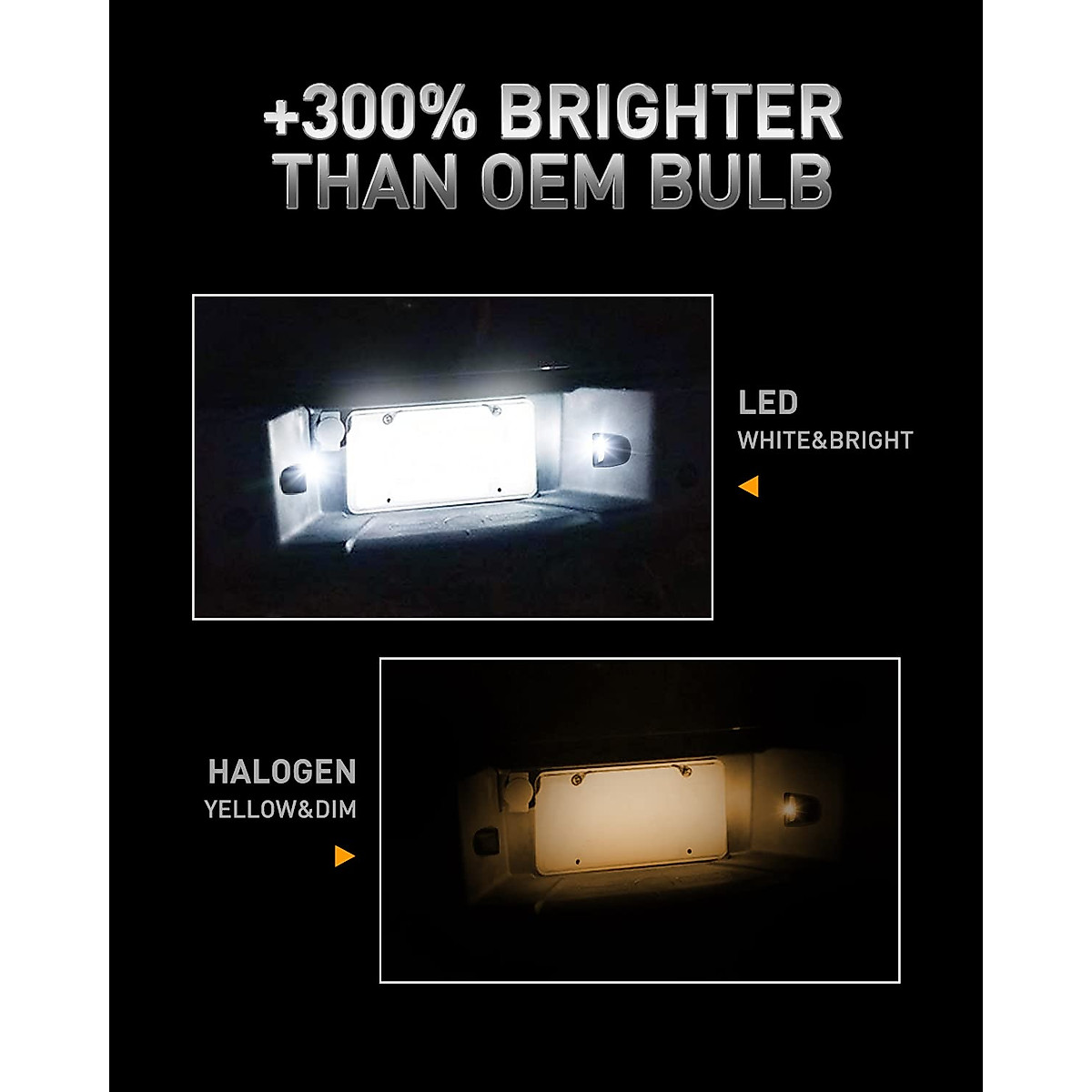 LESAUCE Full LED License Plate Light Tag Lamp Assembly Replacement for Chevy Silverado 1500 2500 3500 Suburban Tahoe GMC Sierra Yukon XL for Escalade, 6000K White, Pack of 2