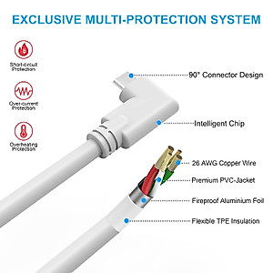 BUSQUEDA USB 3.2 Link Cable 16 FT for Meta Quest 3 and PC/Steam VR｜Data Transfer& Fast Charging Oculus Quest 2 Cable (Black)
