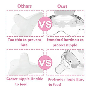 YIYEE Nipple Shields for Nursing Newborn 2 Count, Upgraded for Protecting Inverted & Sore Nipples, Assisting Latch Difficulties, Great for Breastfeeding Mothers, Carrying Case Included
