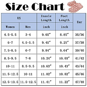 ierisf Bubble Slides,Funny Massage Bubble Ball Slide Slippers for women, Men Platform Unisex Stress Relief Slide Sandals House Slippers Black Green Beige (41/42, Pink, numeric_8_point_5)