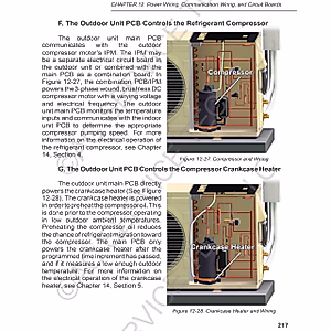 Inverter Mini Split Operation and Service Procedures
