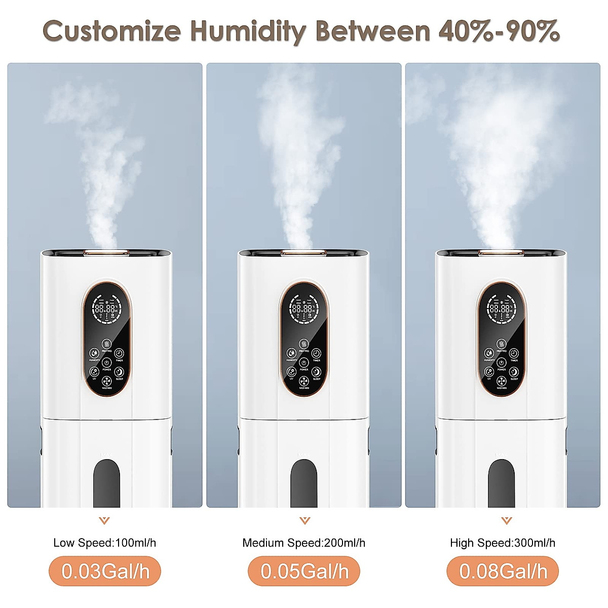 Humidifier for Large Room Bedroom, BITOWAT Warm & Cool Mist Humidifiers 9L/2.38 Gallon, Top Fill, Essential oil Tray, Custom Humidity, 3 Mist Level, Timing Setting, Remote Control