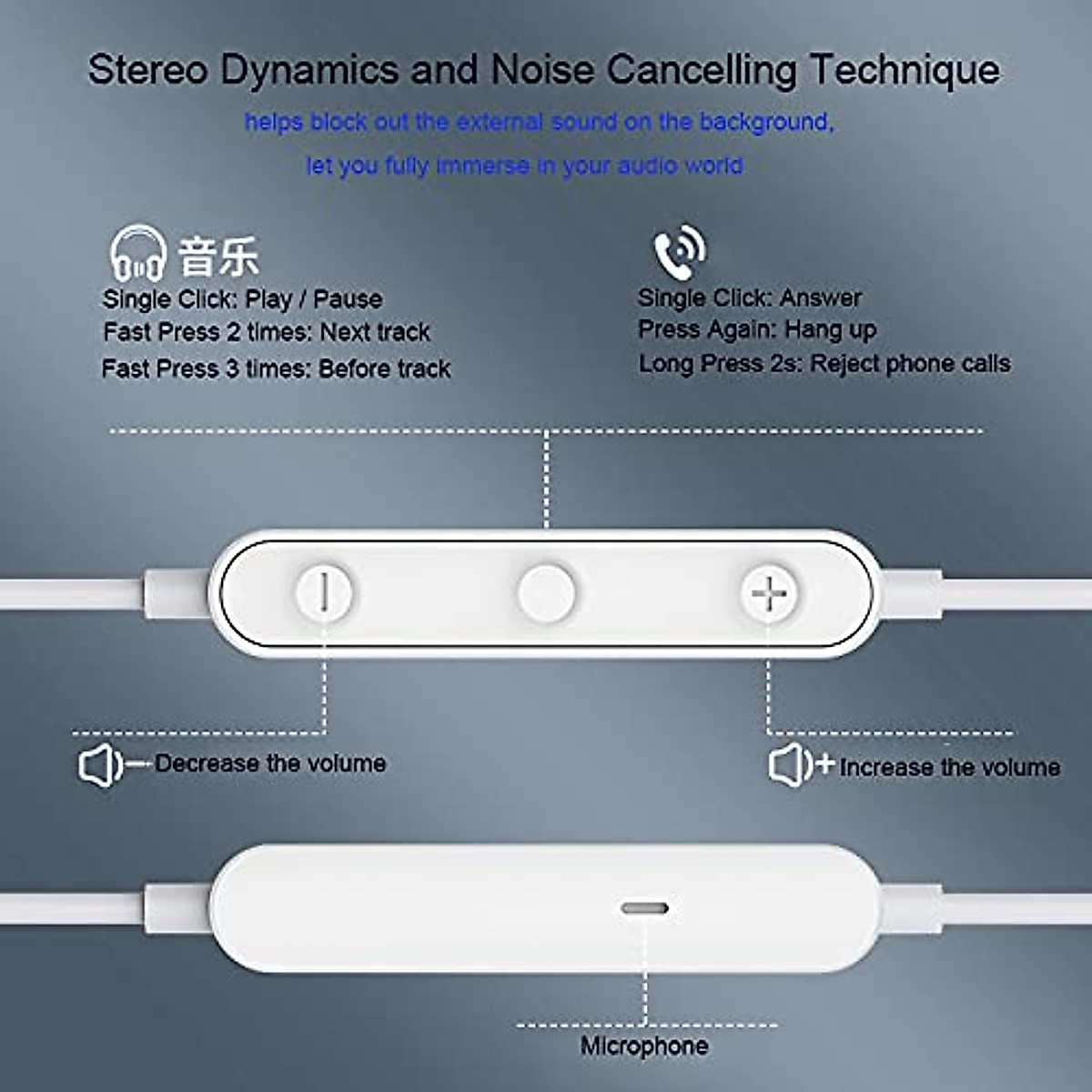 Wired Earbuds Noise Isolating in-Ear Headphones Sports Workout Magnetic Earphone w/Microphone Volume Control 3.5mm Plug for Android Samsung Galaxy Moto LG Blu iPhone Cell Phones Laptop Computer(White)