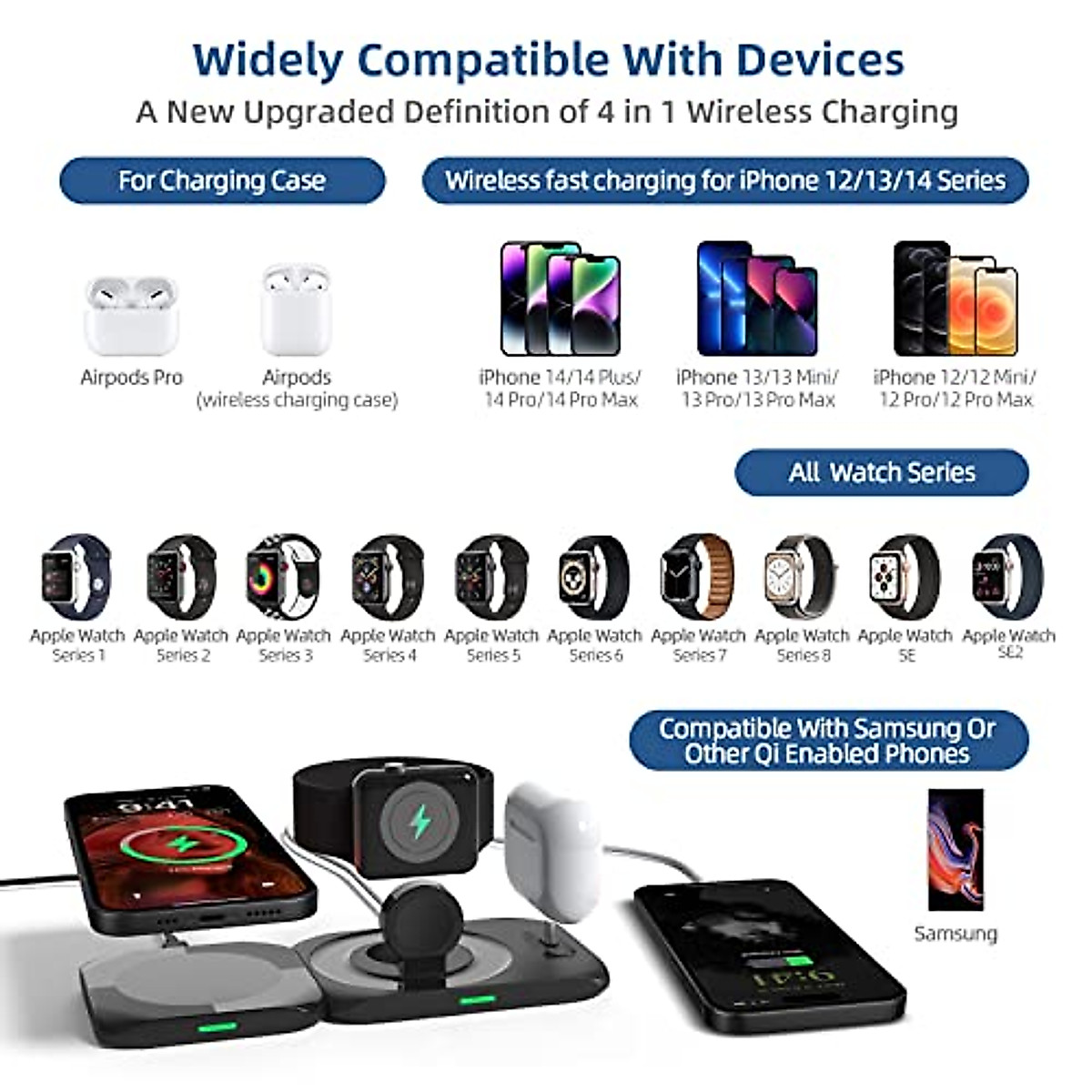 Wireless Magnetic Charging Station 4 in 1, Mag-Safe Charger Compatible for iPhone 14/13/12/11, Fast Charge Pad Compatible for Apple Watch Ultra/8/7/SE2/Airpods 1 2/ Pro1 2(QC 3.0 Adapter)