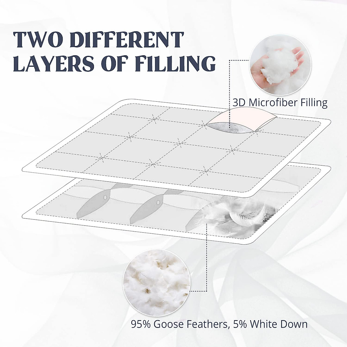 puredown® Premium White Goose Overfilled Bed Topper 100% Cotton Fabric Mattress Pad, King, Alternative and Feather