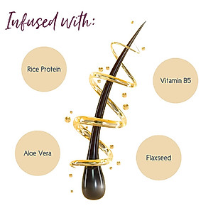 Bundles & Bits Rice Water Shampoo and Conditioner Set - Regrowth, Thinning Hair and Anti-Hair Loss - Plant-Based, Sulfate Free, For All Hair Types, 2 Piece Set