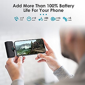 Small Portable Charger 5200mAh,Upgraded Ultra-Compact 15W PD Fast Charging Power Bank Smart LCD Display Cute Battery Pack Compatible with iPhone 14/14 Pro Max/13/13 Pro/12/12 Pro/11/XR/X/8/7 and More