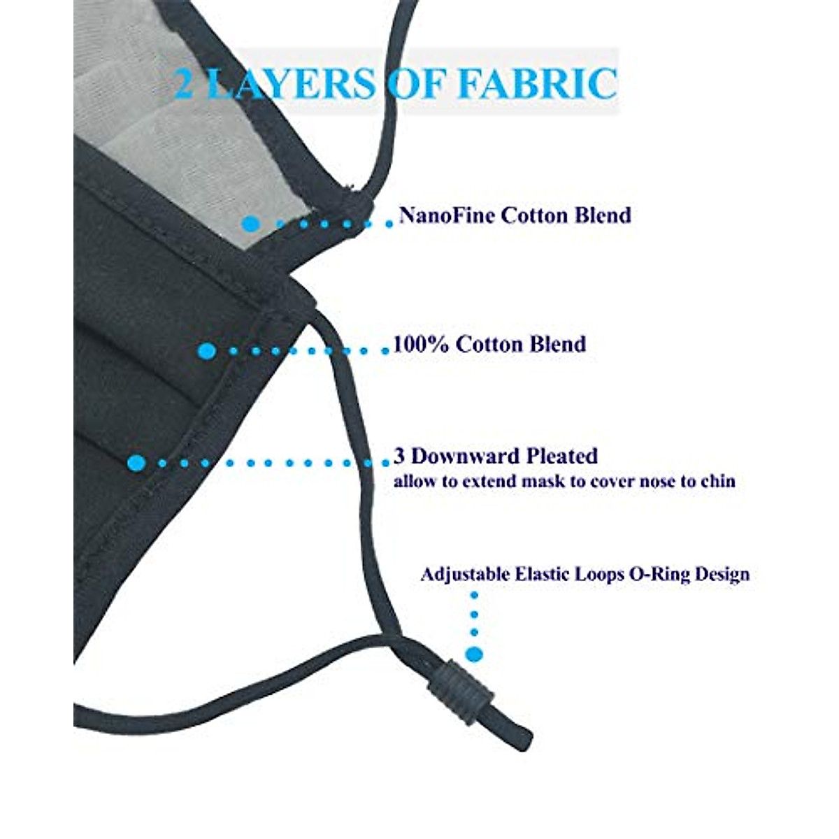 Noblecare (5Pack) Nosewire PLEATED 2 Layers Elastic Loop,Unisex Cloth Mask,Adjustable Size fit All Members in Family,Cloth Masks, Cotton Face Masks, Cloth Masks for WomenI Cotton Face Mask