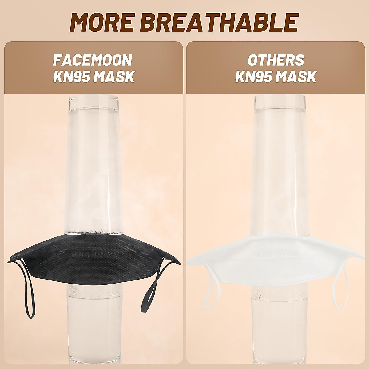 KN95 Face Mask Disposable Adults - 100 Pack 5 Layer Protection Adjustable KN95 Mask Breathable Comfortable Respirator Women Men KN95 Face Mask Individually Wrapped