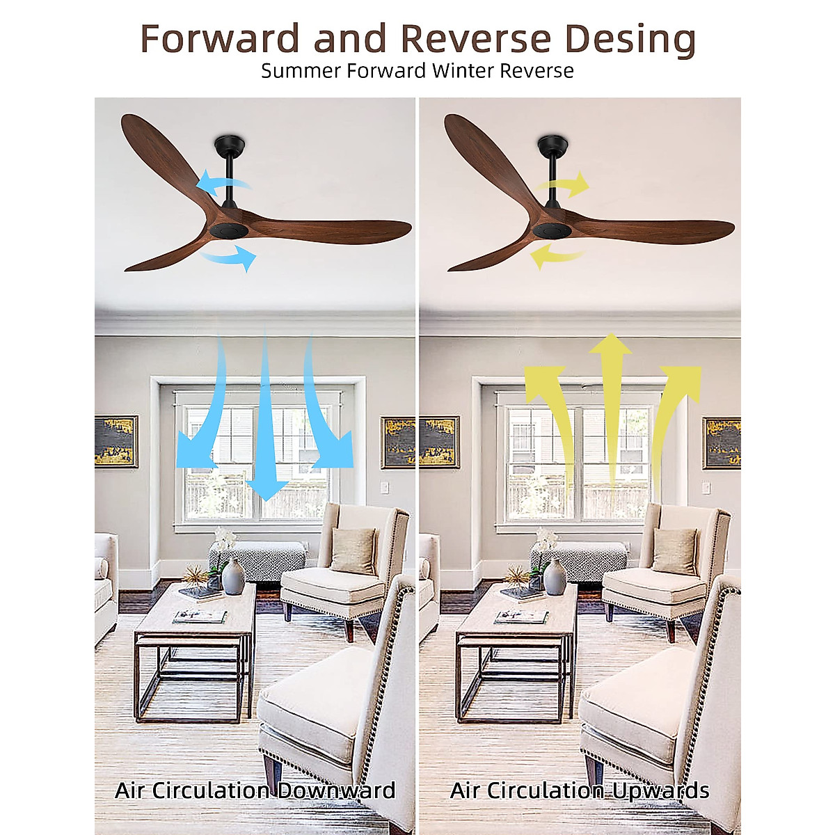 BECLOG Ceiling Fan With Remote Control,Indoor/Outdoor Ceiling Fans with Noiseless DC Motor and 3 Downrods.60 inches Ceiling Fans No Lights Plastic Fan Blade Walnut Look