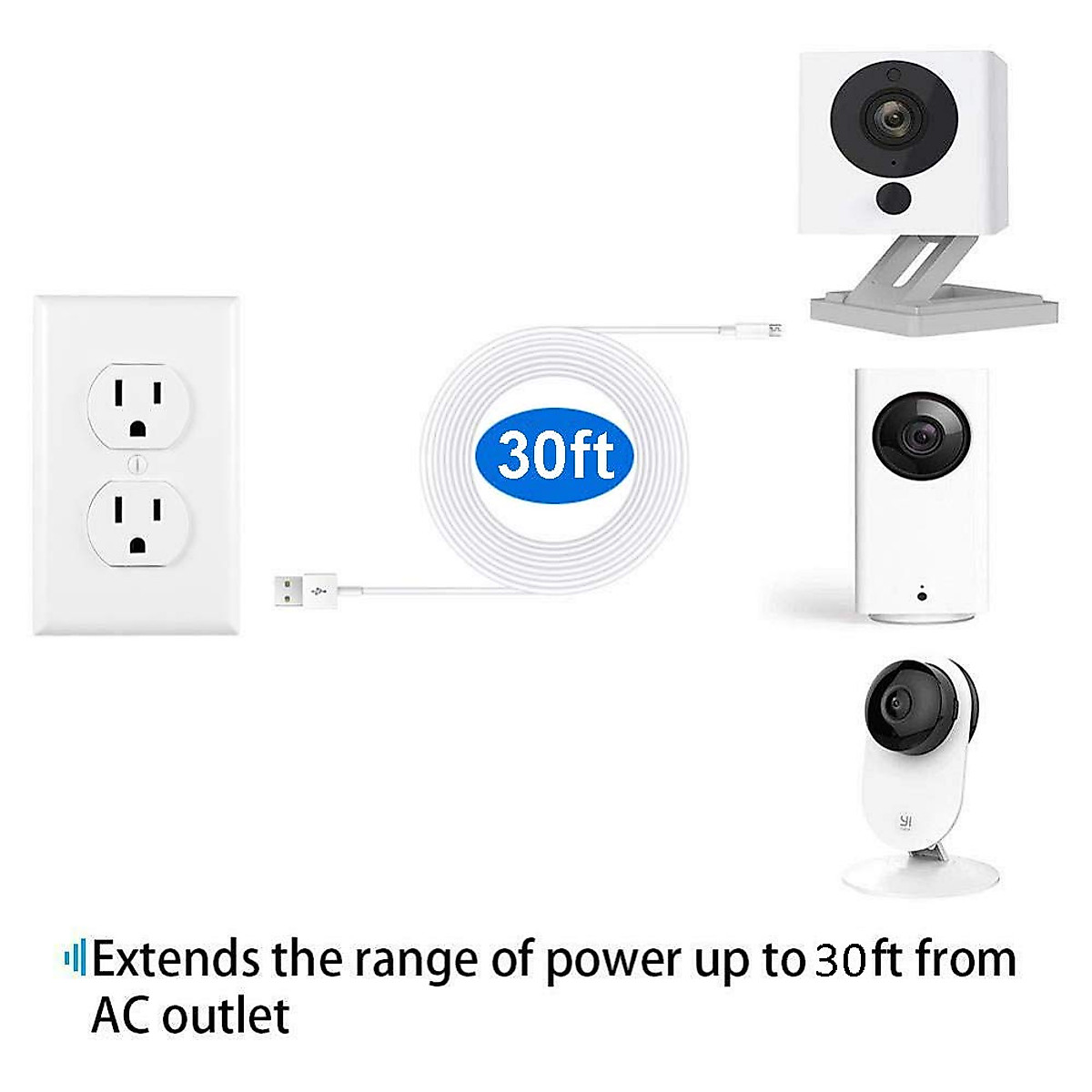 MOYEEL 30Ft Power Extension Cable for Wyze Cam/Wyze Cam Pan, Blink XT Cam,Power Charging for Home Security Camera