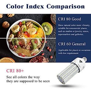 ZP 2 Pack Led Light Bulb 500W Equivalent 7500 Lumen 5000K E26/E27 Medium Base 60W led Bulb for Outdoor Indoor Lamp Area Garage Warehouse Workshop Street Backyard New Upgrade 2 Count