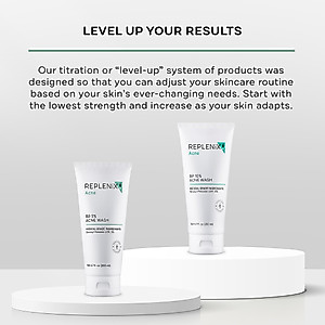 Replenix 10% Benzoyl Peroxide Wash, Advanced Acne Cleanser for Face and Body, 6.7 oz.