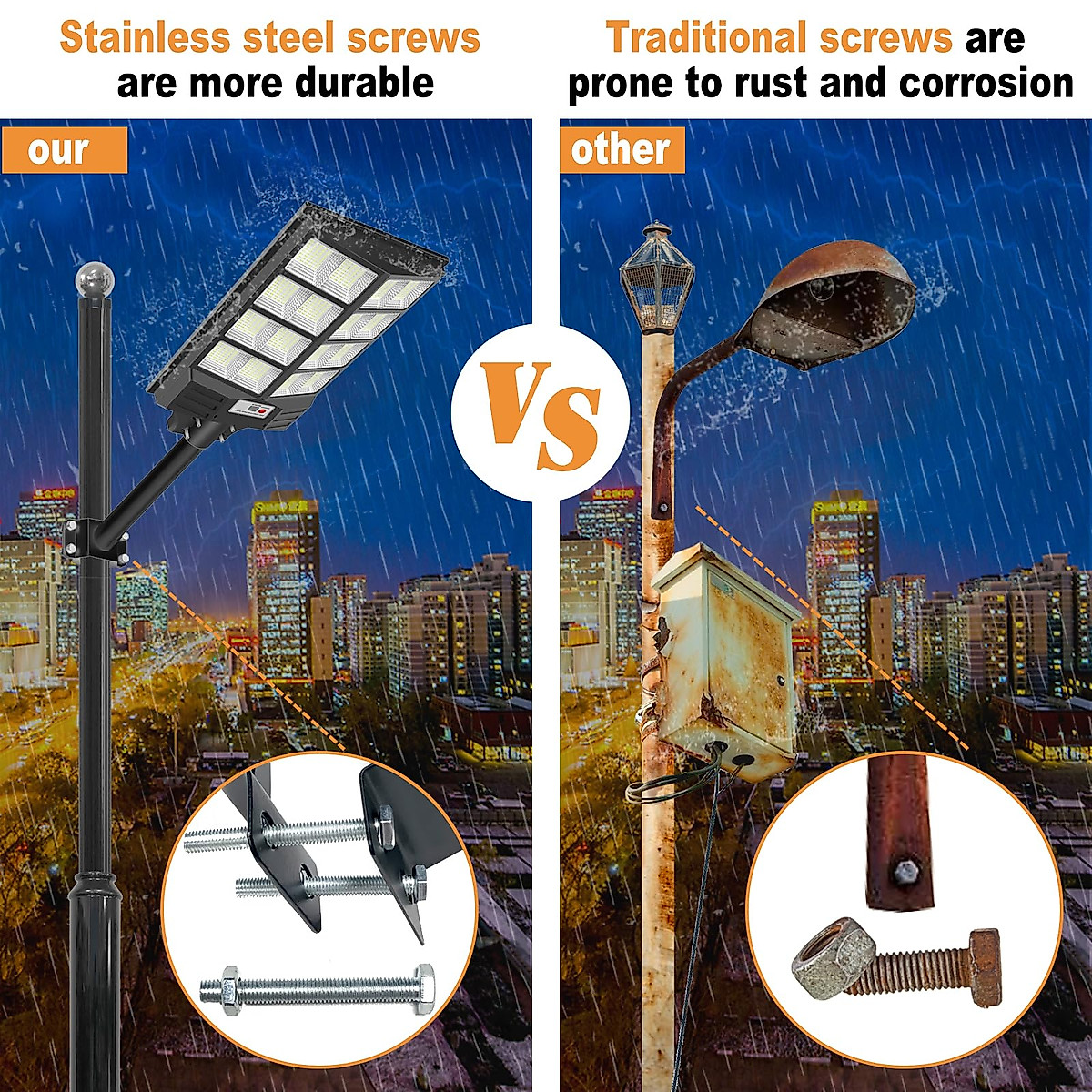 Light Poles Mount Bracket for Solar Street Lights Outdoor Heavy Duty Metal Kit Wall Pipes Clamp Led Lamp Post Extension Fixture Sturdy Steel Endurance Arm Fit Flood Fog Spot Lighting (48mm 1Pcs)