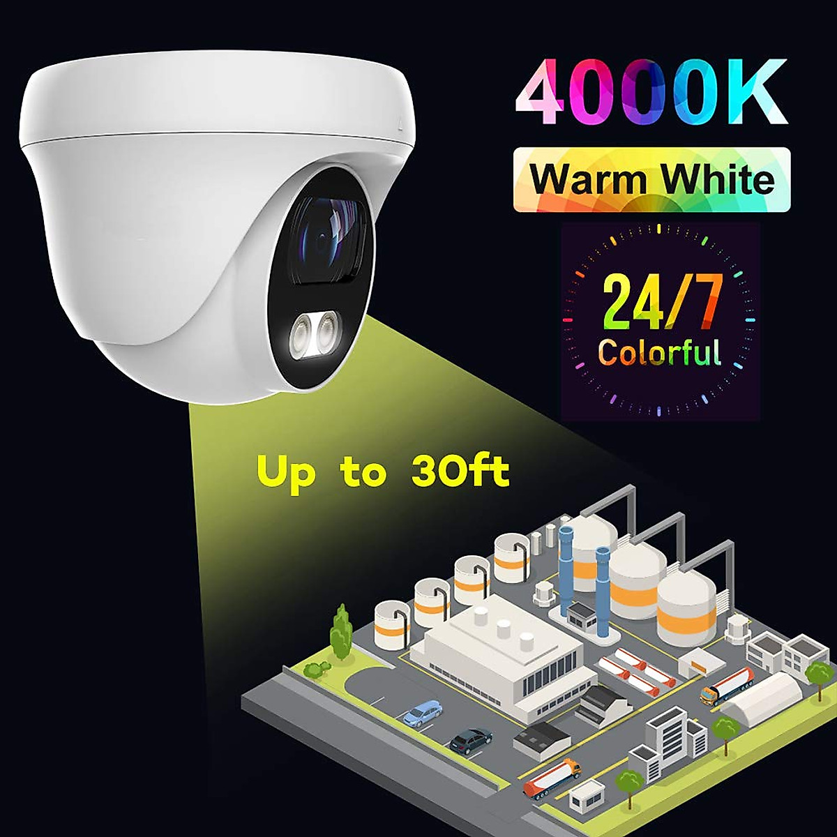 honic 24/7 Full-Color 5MP/4MP/2MP/1080P HD TVI/AHD, 4MP/1080P HDCVI Dome CCTV Security Camera, 3.6mm Lens Indoor Outdoor Color Night Vision Waterproof Analog Surveillance Camera