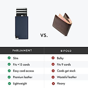 Ekster Parliament Leather Wallet for Men | LWG-Certified Minimalist Wallets with RFID Blocking Layer | Slim & Modern Aluminum Wallet with Push Button for Quick Card Access (Navy)