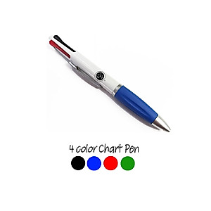 NK442-5 Piece Nurse Kit Set - Sprague Rapport Stethoscope and Aneroid Sphygmomanometer Manual Blood Pressure Set, Reusable Penlight, Chart Pen, and 5.5" Lister Bandage Scissors