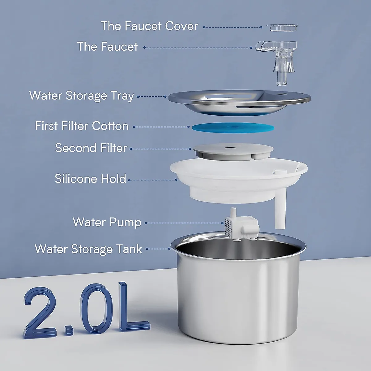 MEGADOO Cat Water Fountain Stainless Steel, 2.0L/67oz Pet Drinking Fountains, Automatic Cat Fountain with Quiet Pump, Dishwasher Safe Design, Suitable for Multiple Pets